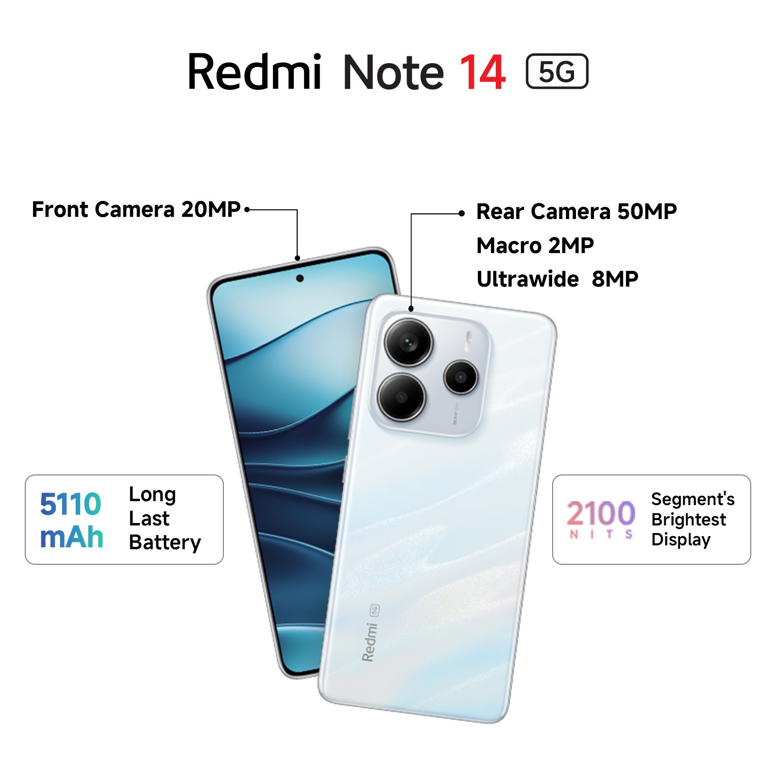 Best & Latest Price to Buy Redmi Note 14 5G | Xiaomi India