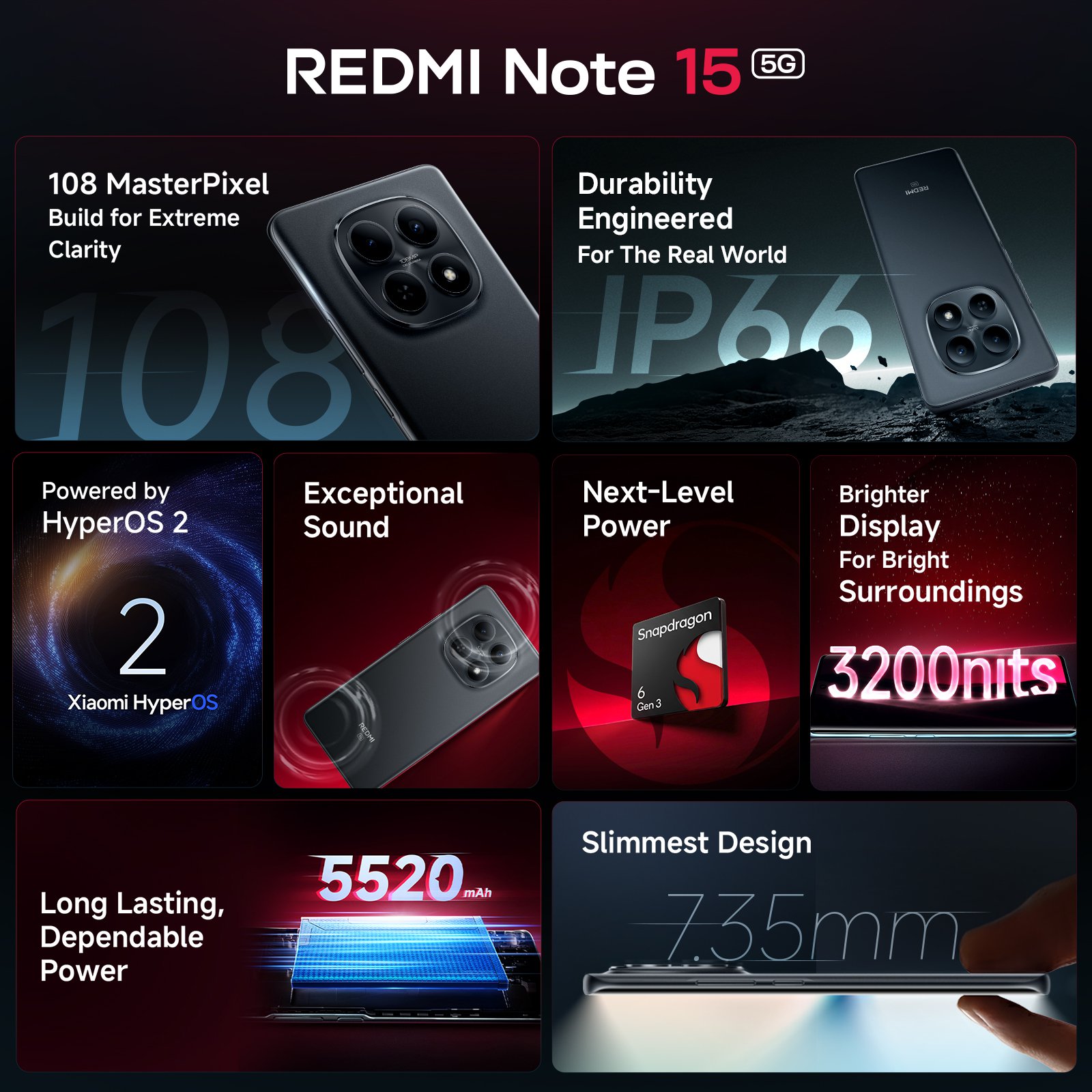 Redmi Note 15 5G | Price & Specifications | Xiaomi India