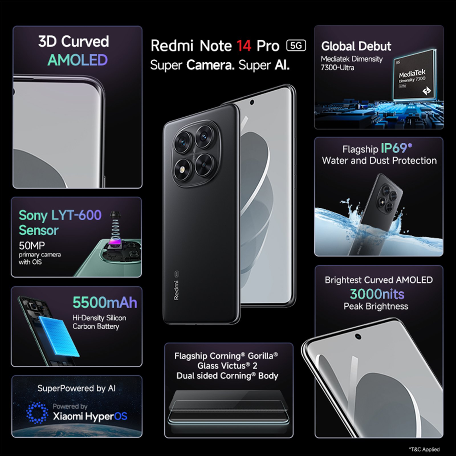 Buy Redmi Note 14 Pro 5G | Xiaomi IN - Xiaomi India