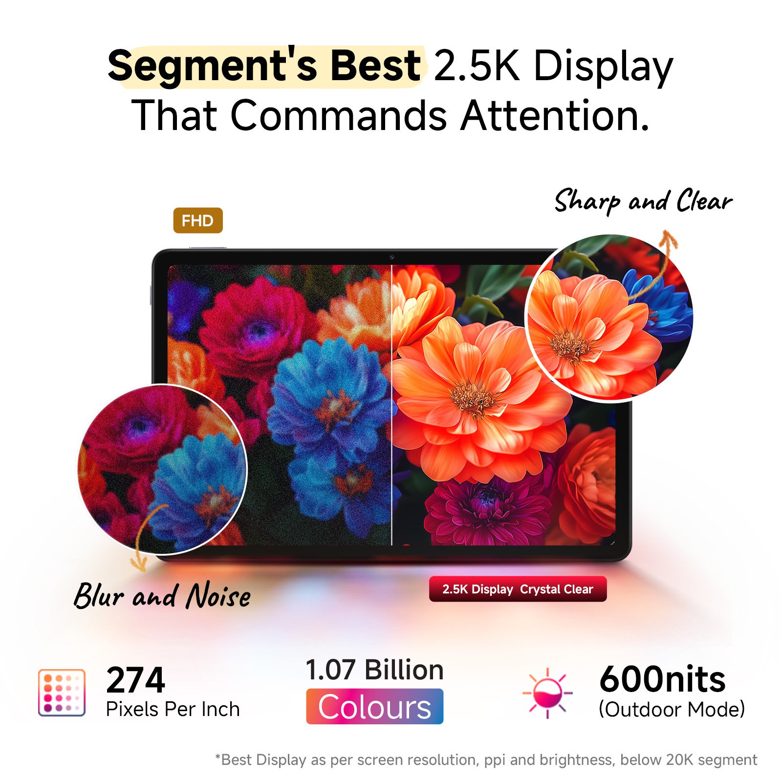 Redmi Pad 2 | Price & Specifications | Xiaomi India