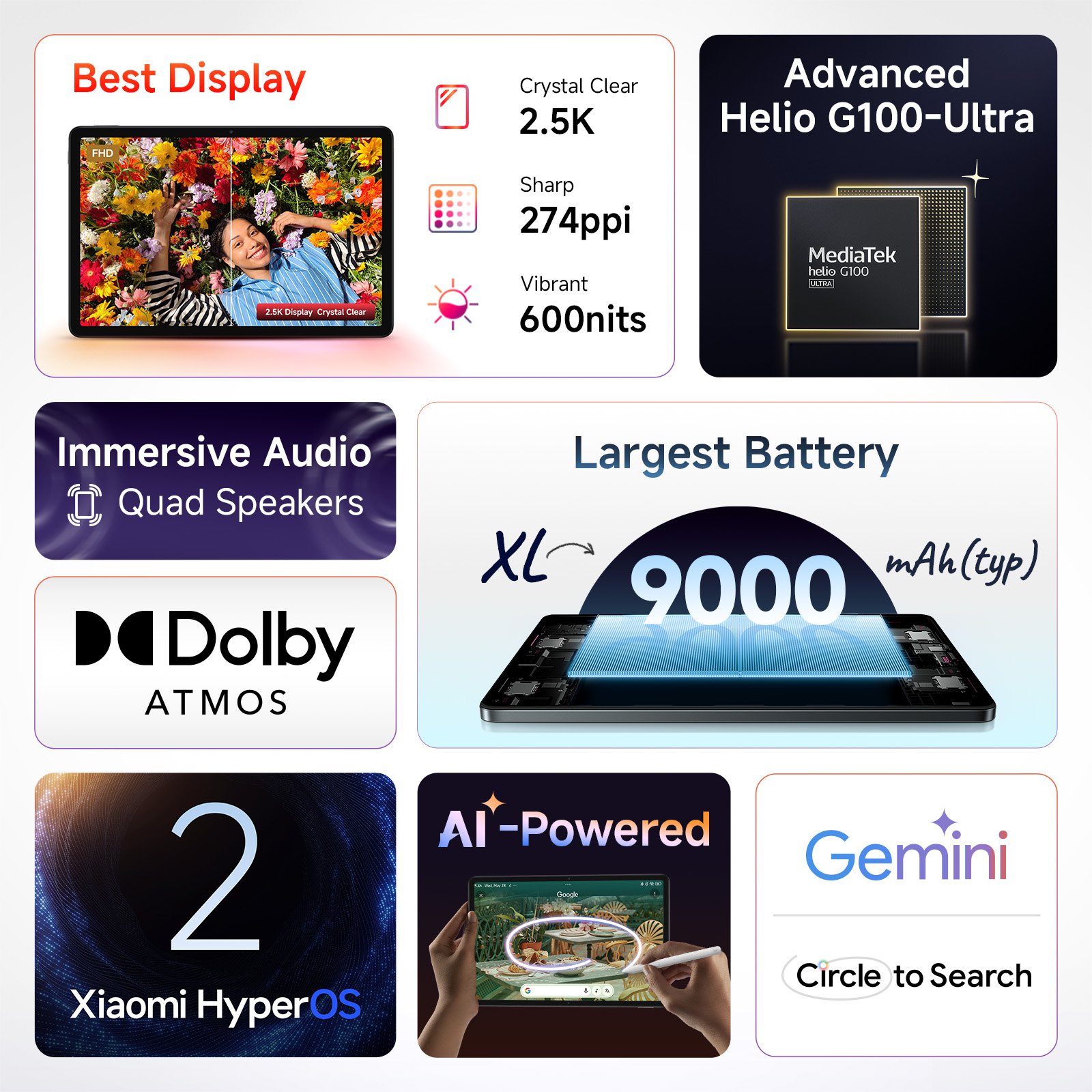 Redmi Pad 2 | Price & Specifications | Xiaomi India