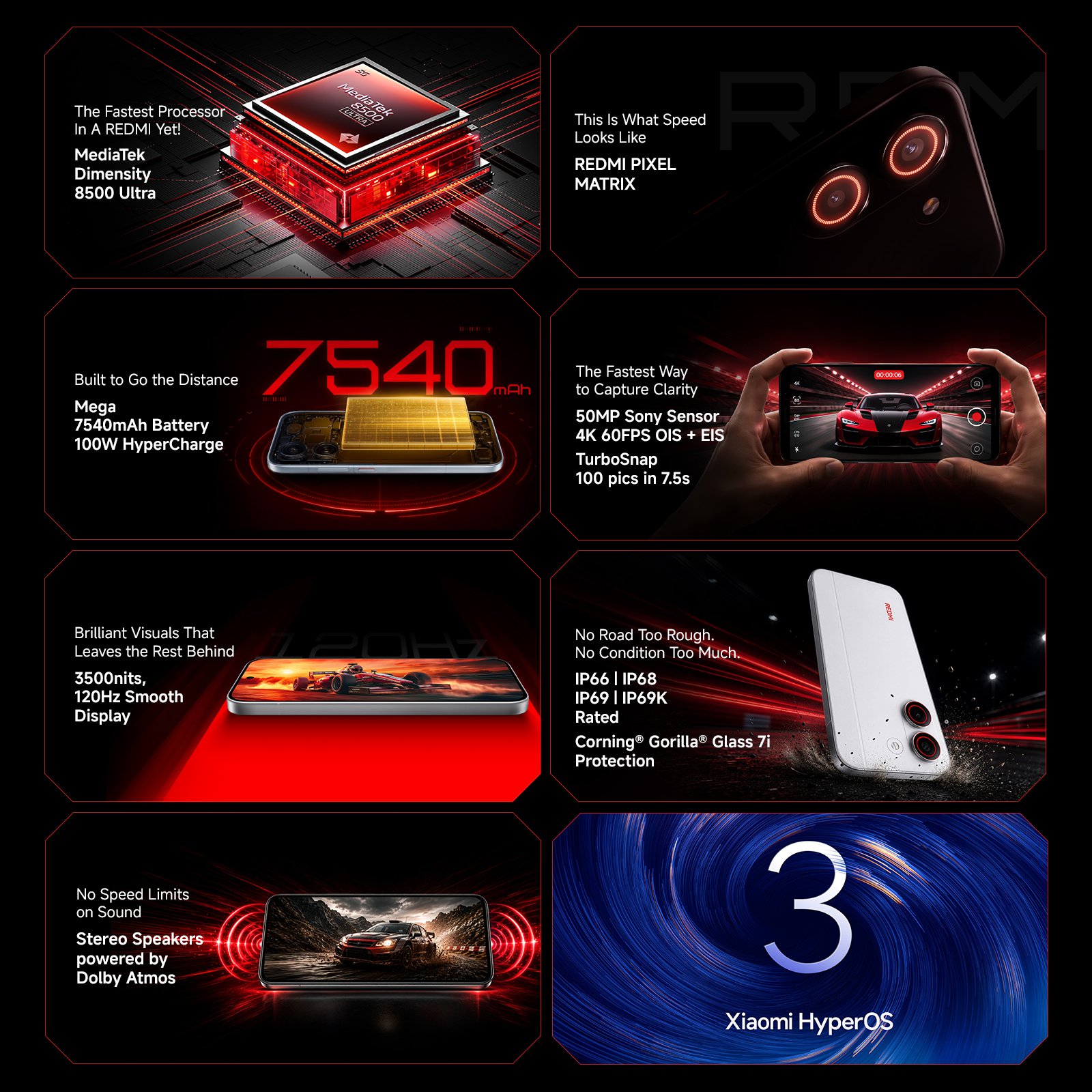 REDMI Turbo 5 | Xiaomi India | Best & Latest Price to Buy