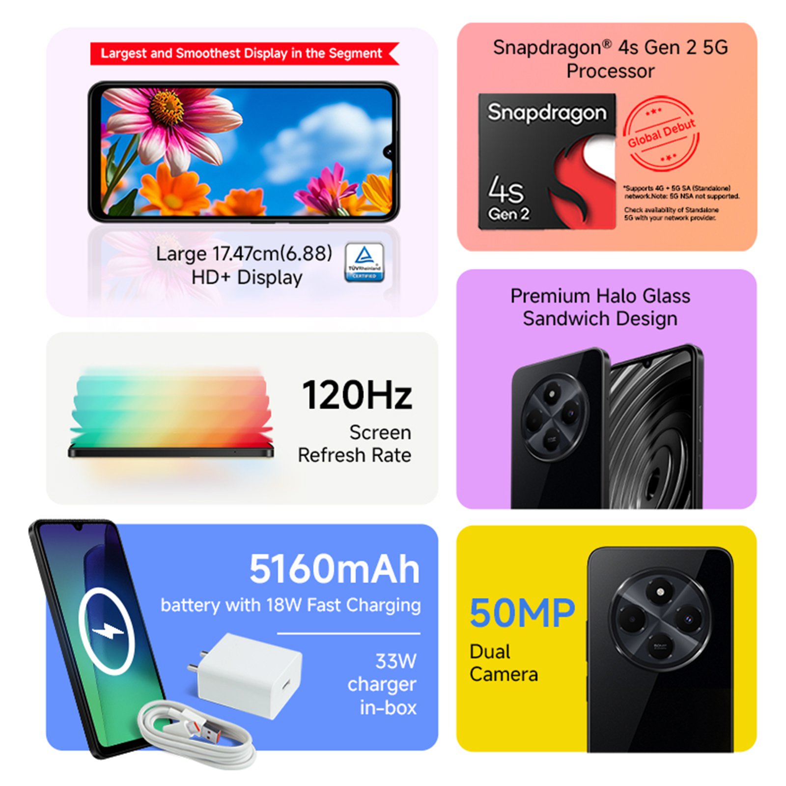 Best & Latest Price to Buy Redmi A4 5G | Xiaomi India - Xiaomi India