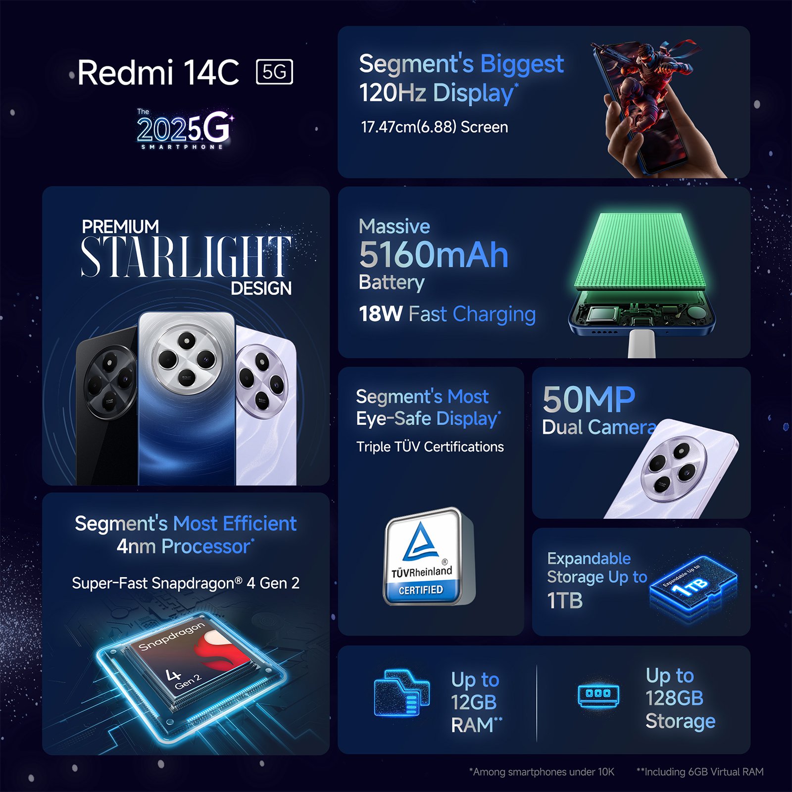 Buy Redmi 14C 5G | Xiaomi IN - Xiaomi India