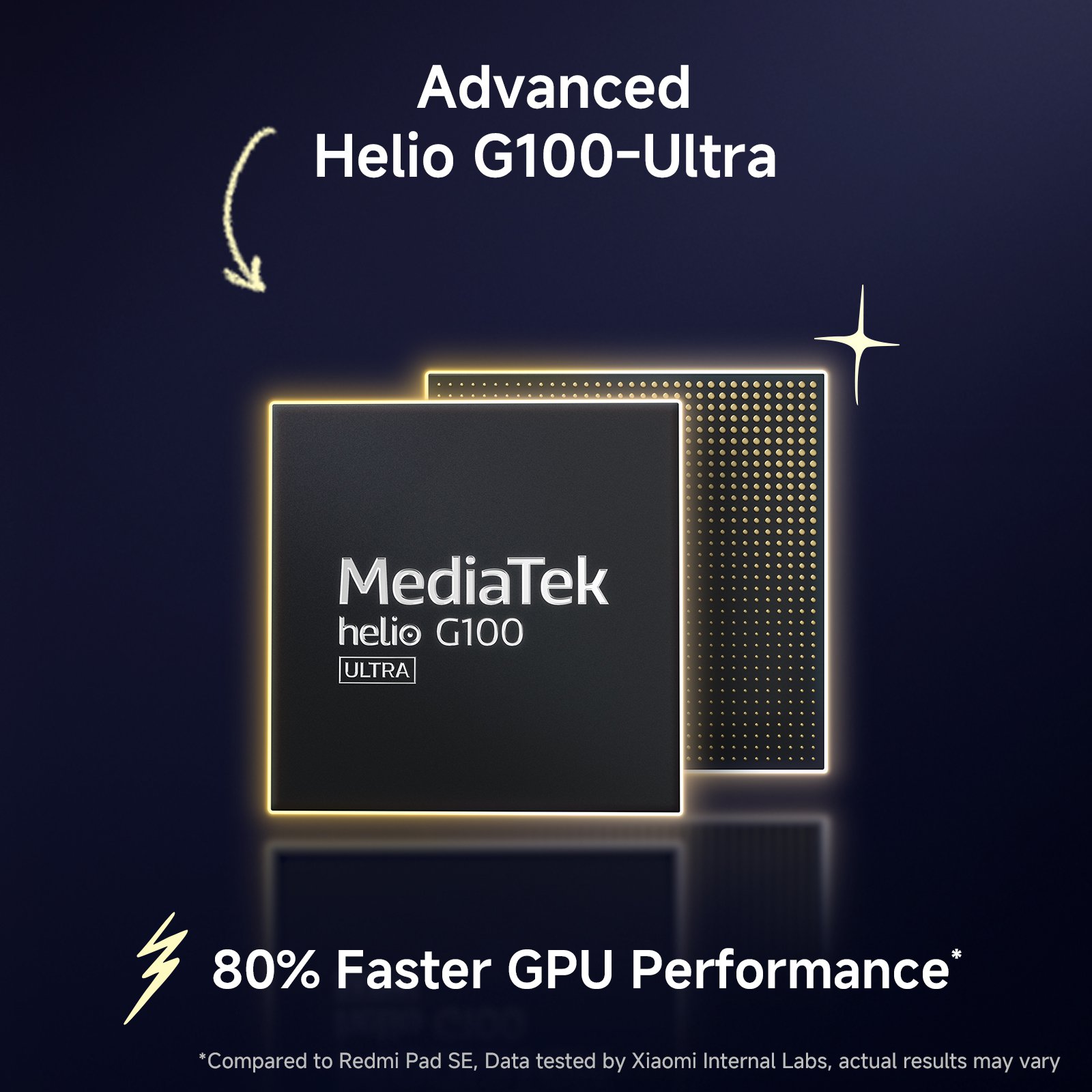 Redmi Pad 2 | Price & Specifications | Xiaomi India