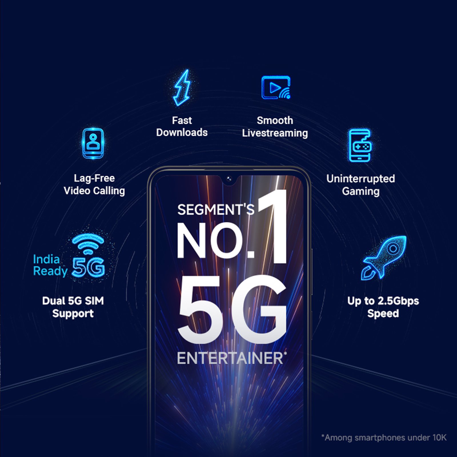 Buy Redmi 14C 5G | Xiaomi IN - Xiaomi India