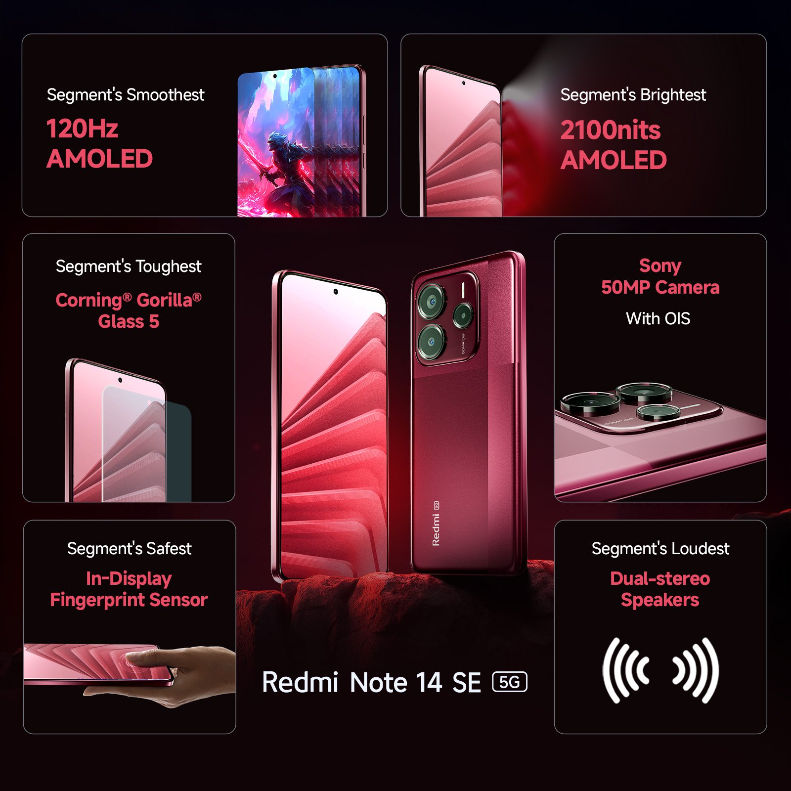 Redmi Note 14 SE 5G | Xiaomi India | Best & Latest Price to Buy